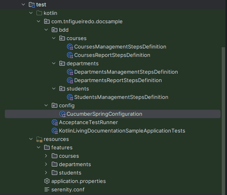 How living documentation and user stories acceptance tests can bring ...