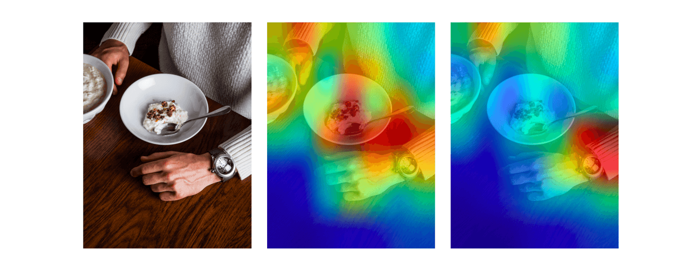 Measuring Visual Congruence and Brand-Influencer Matching with Deep ...